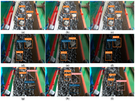 A “Hardware-Friendly” Foreign Object Identification Method for Belt Conveyors Based on Improved ...