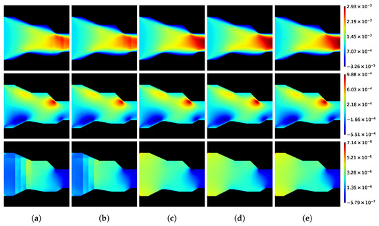 Applied Sciences | Free Full-Text | Internal Flow Prediction in ...
