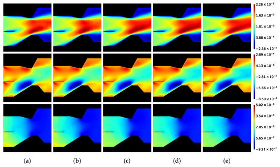 Applied Sciences | Free Full-Text | Internal Flow Prediction in ...