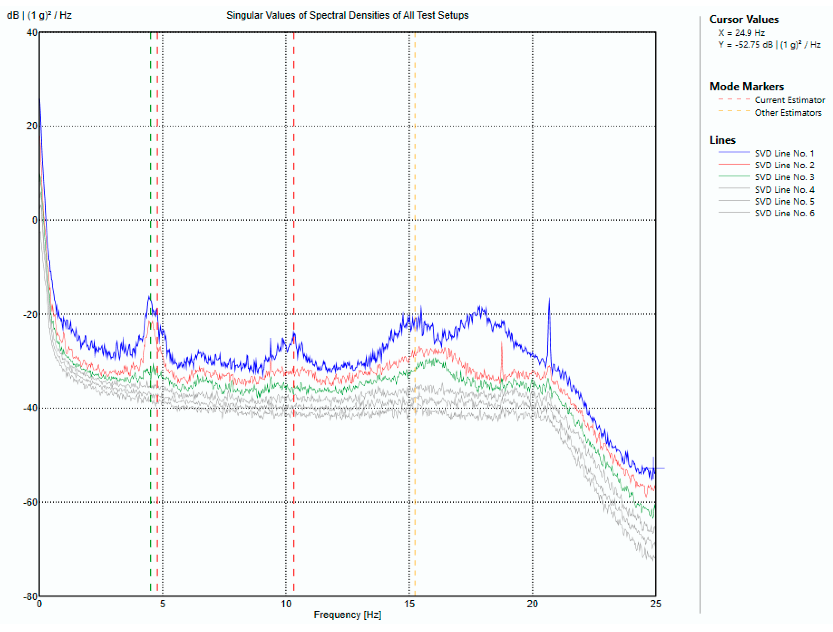 Applied Sciences | Free Full-Text | Modal and Structural Identification ...