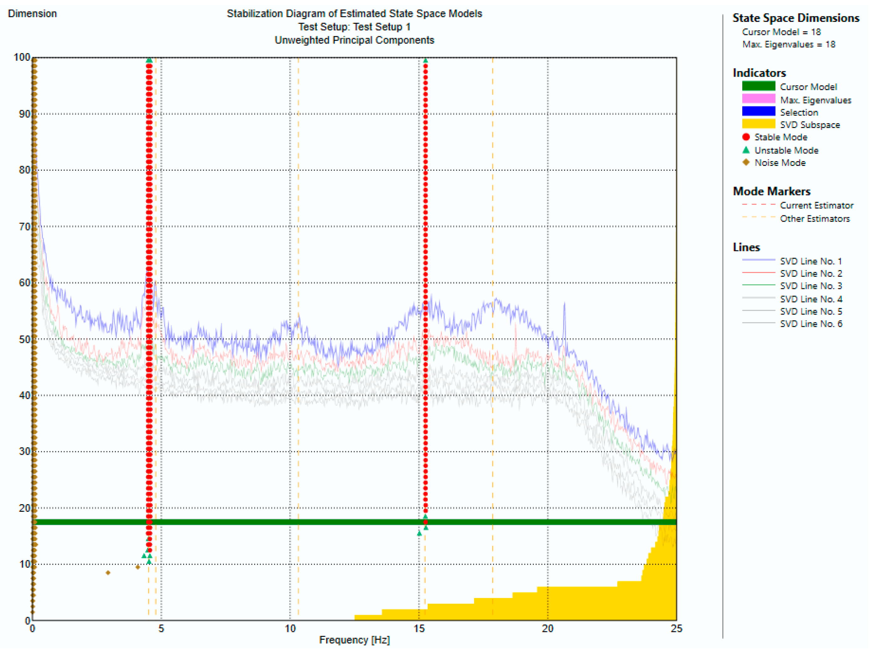 Applied Sciences | Free Full-Text | Modal and Structural Identification ...