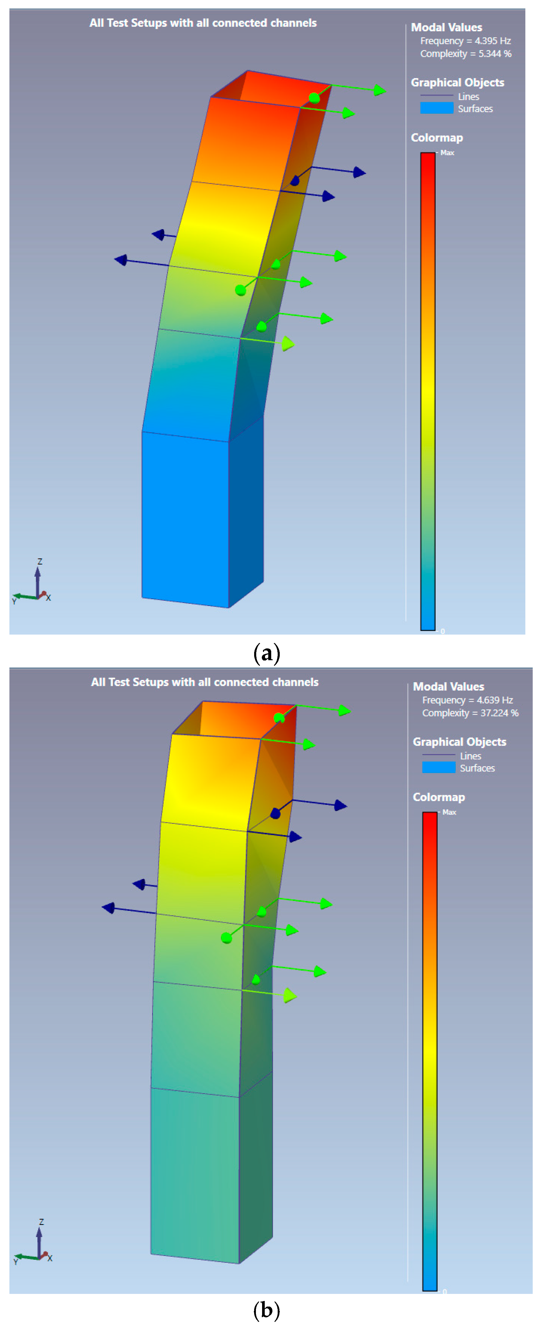 Applied Sciences | Free Full-Text | Modal and Structural Identification ...
