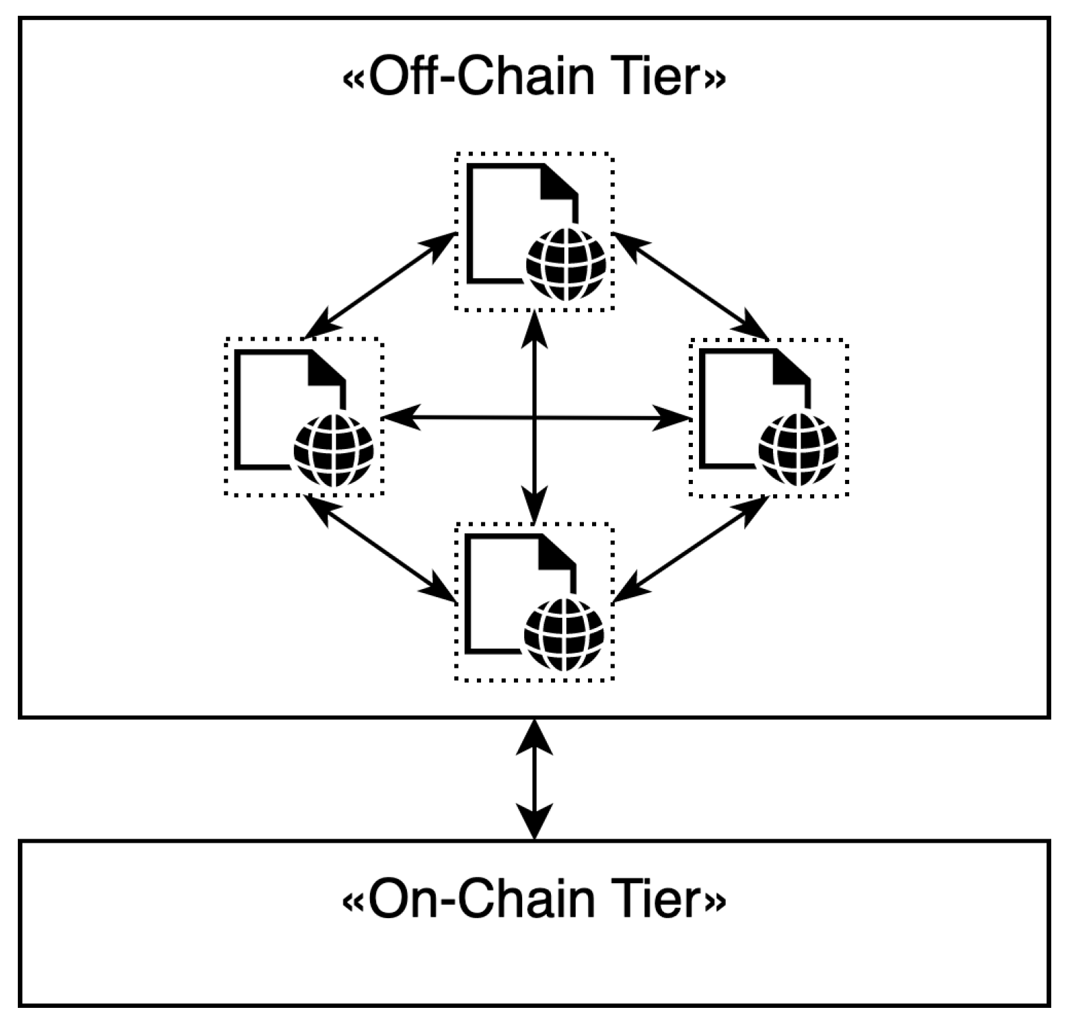 Applied Sciences | Free Full-Text | Architectural Patterns for ...