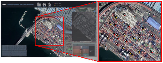 Applied Sciences | Free Full-Text | A Real-Time Shipping Container Accident Inference System ...