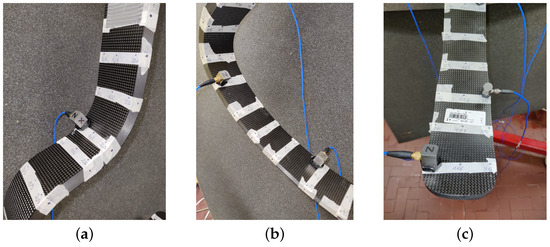 Dynamic Analysis of a High-Performance Prosthetic Leg: Experimental ...
