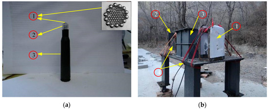 Impact of Soil on the Penetration of Prefabricated Spherical Fragments ...