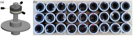 Inspired by Earthworms and Leeches: The Effects of Cylindrical Pit ...