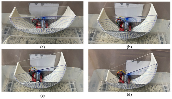 Applied Sciences | Free Full-Text | Parametric Design and Shape Sensing of Geared Back Frame ...