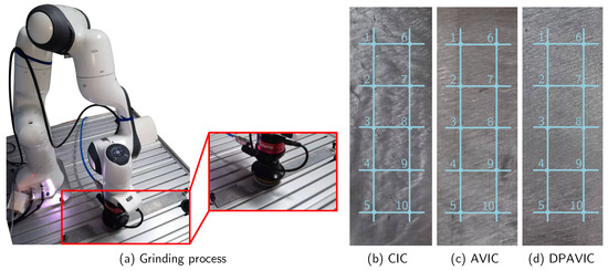 Dual PID Adaptive Variable Impedance Constant Force Control for ...