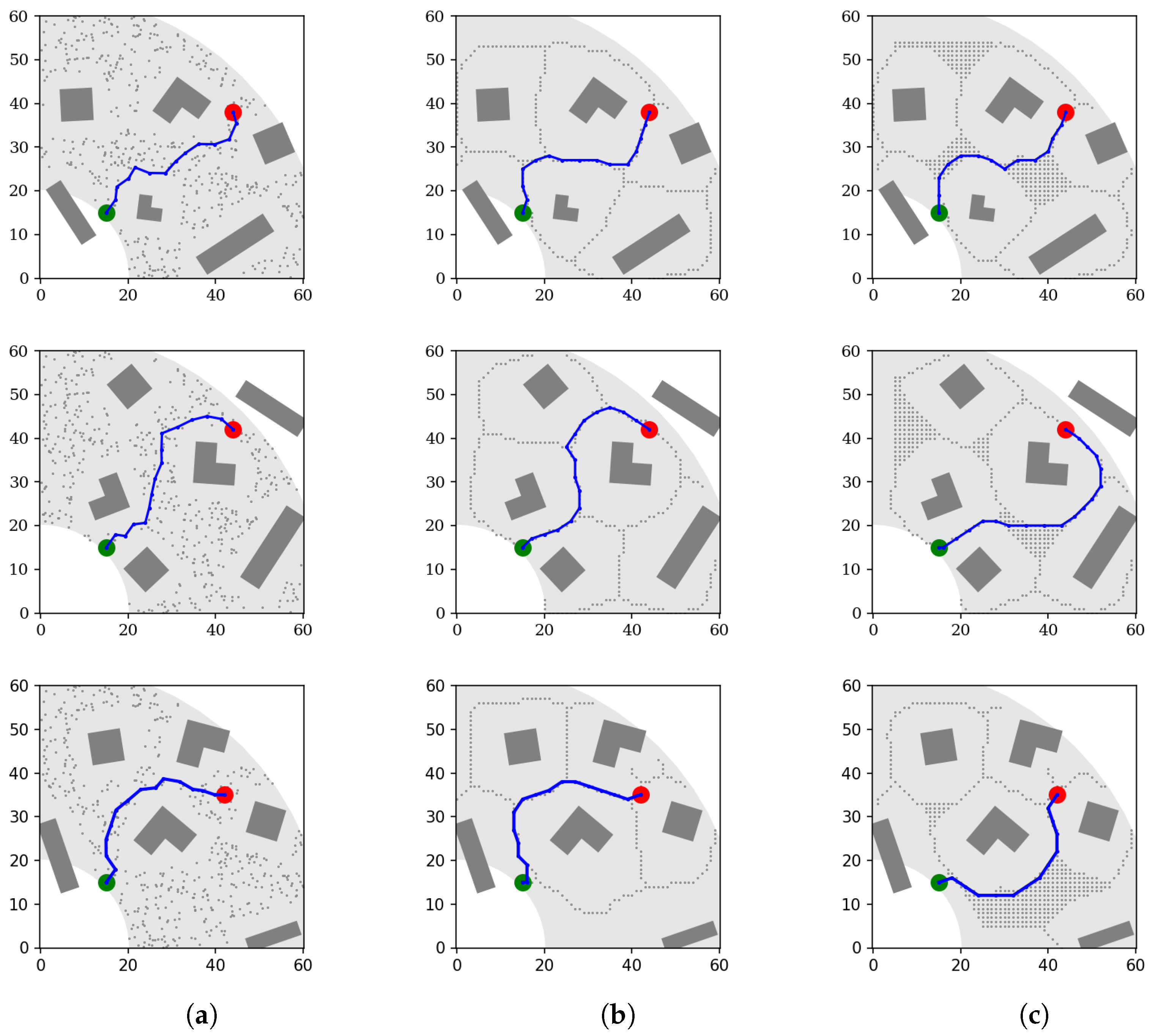 Collision Avoidance for a Selective Compliance Assembly Robot Arm Manipulator Using Topological ...