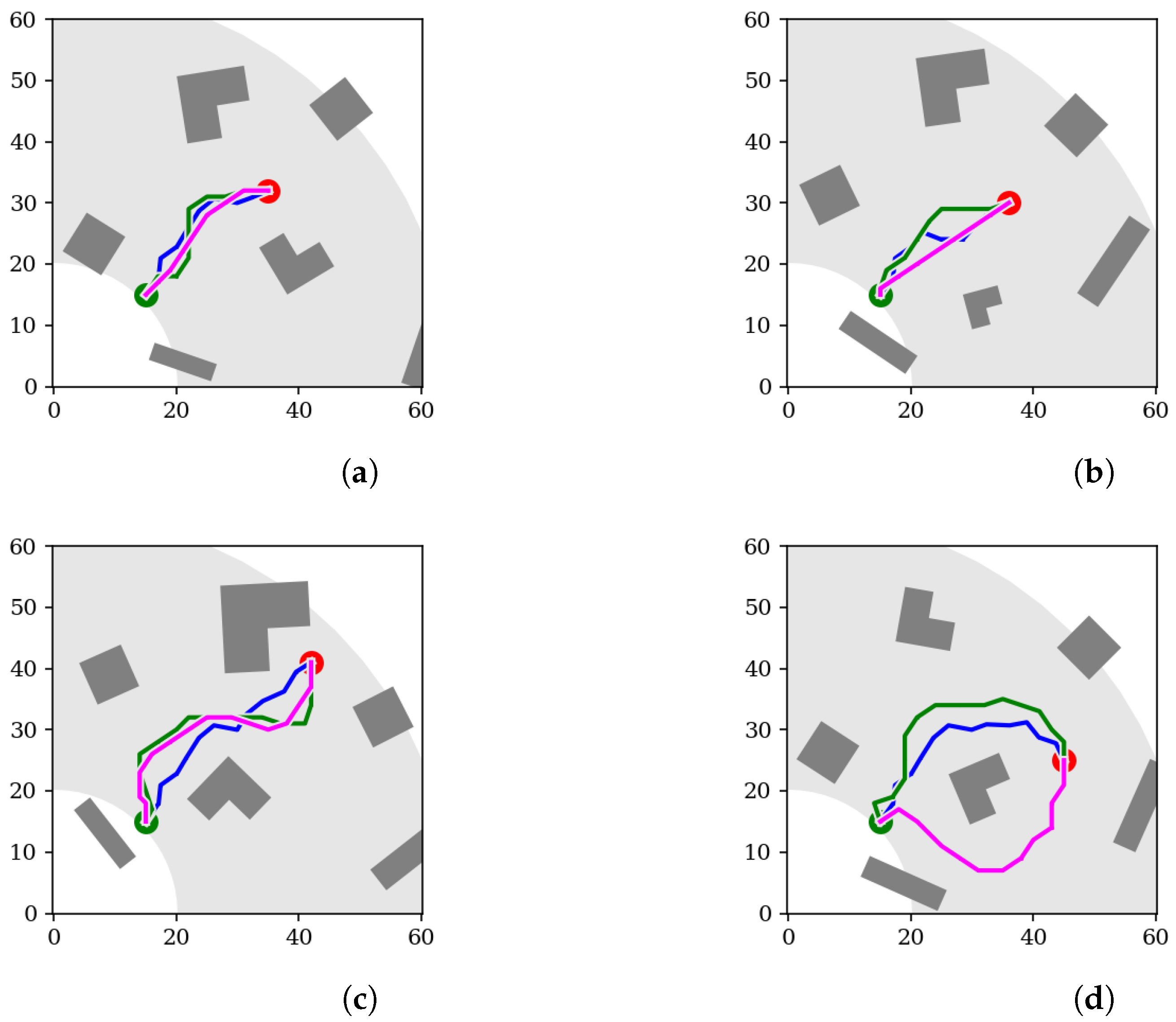 Collision Avoidance for a Selective Compliance Assembly Robot Arm Manipulator Using Topological ...