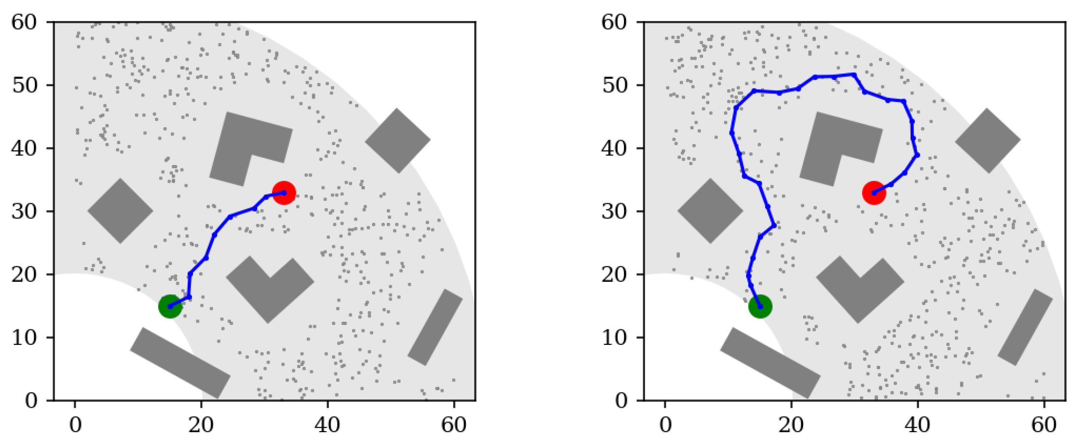 Collision Avoidance for a Selective Compliance Assembly Robot Arm Manipulator Using Topological ...