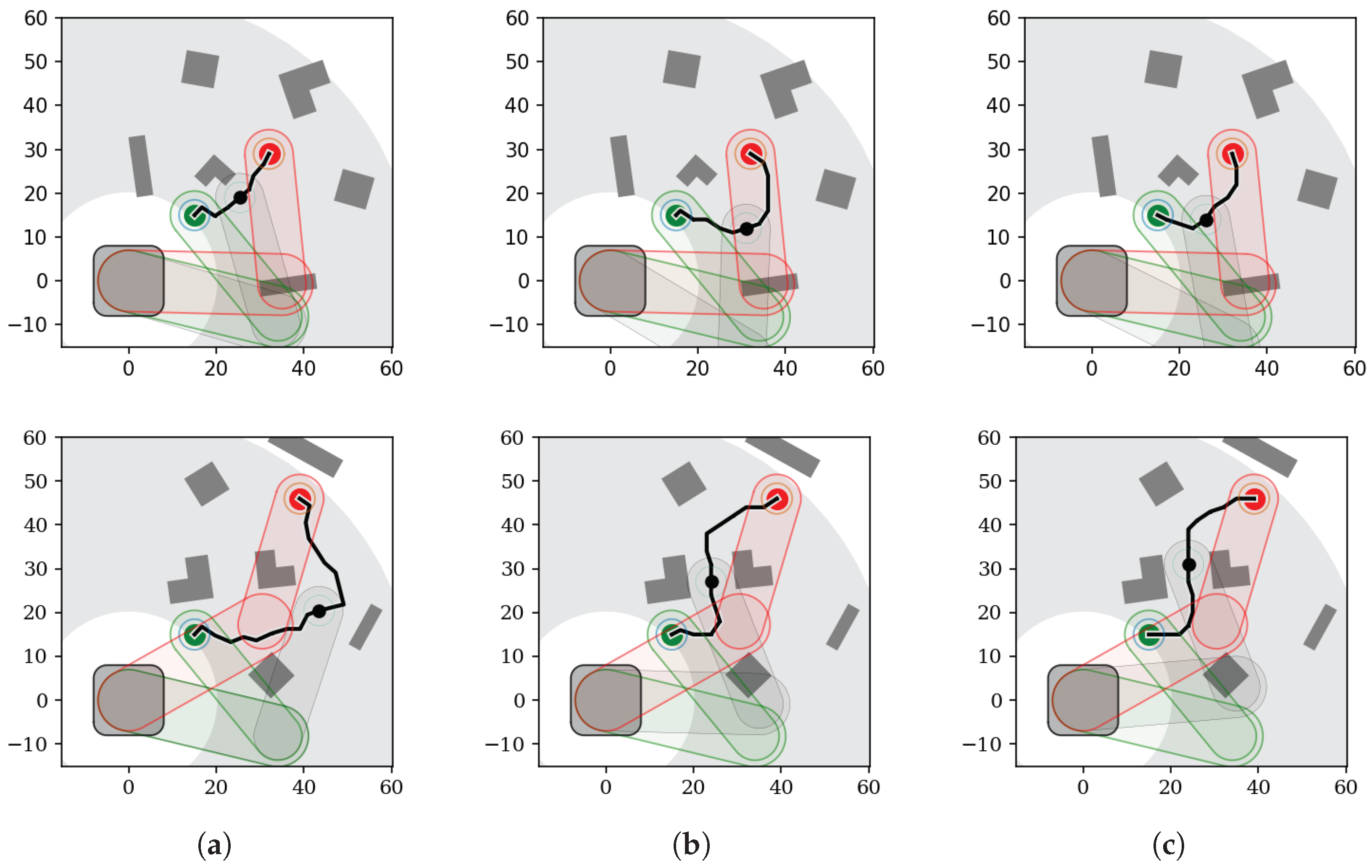 Collision Avoidance for a Selective Compliance Assembly Robot Arm ...