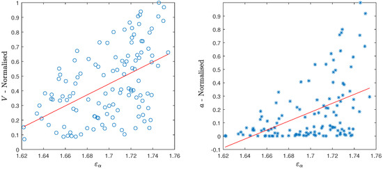 Applied Sciences | Free Full-Text | Hybrid Butterfly Optimization and Particle Swarm ...