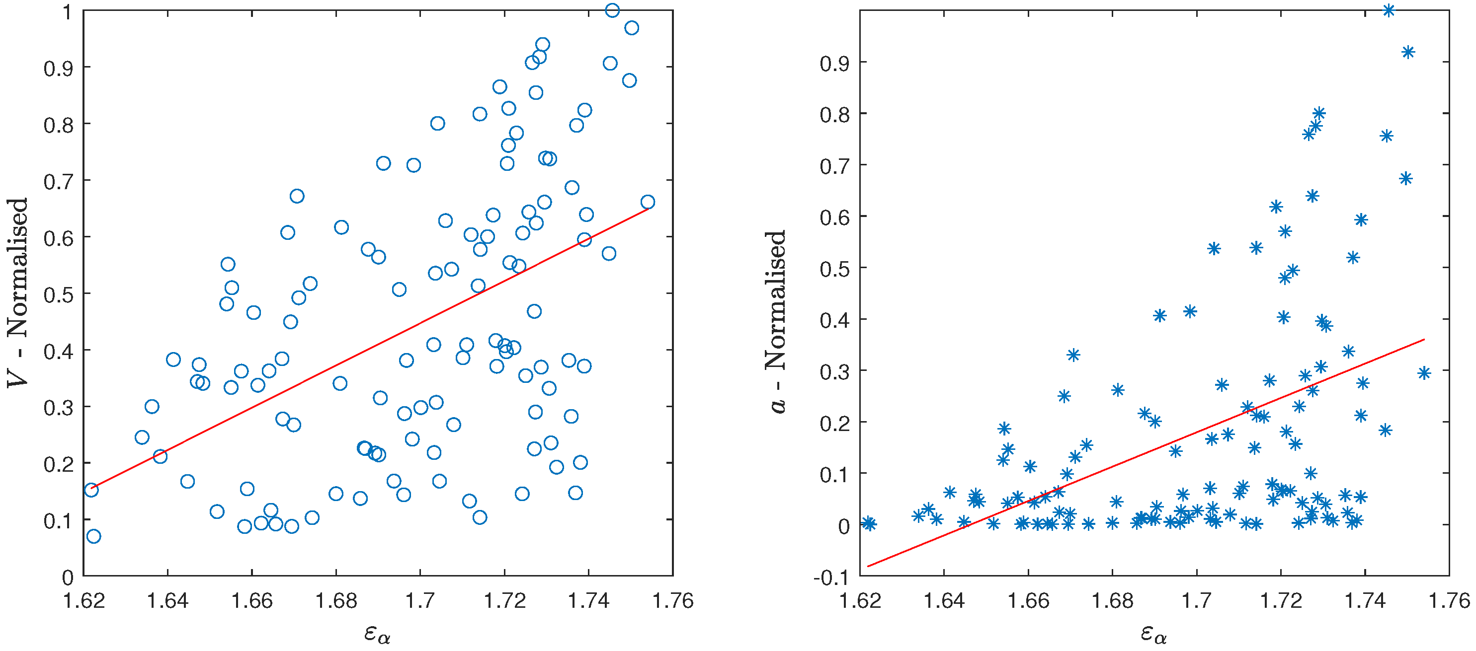 Applied Sciences | Free Full-Text | Hybrid Butterfly Optimization and Particle Swarm ...