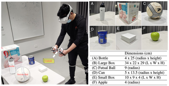 Comparing Usability of Augmented Reality and Virtual Reality for ...