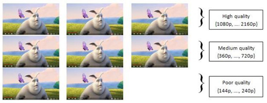 Applied Sciences | Free Full-Text | Deep Reinforcement Learning-Based ...