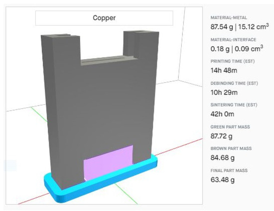 Simple and Easily Connectable Transition from Empty Substrate ...