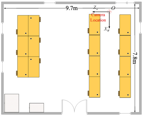 A Vision-Based Method for Simultaneous Instance Segmentation and ...