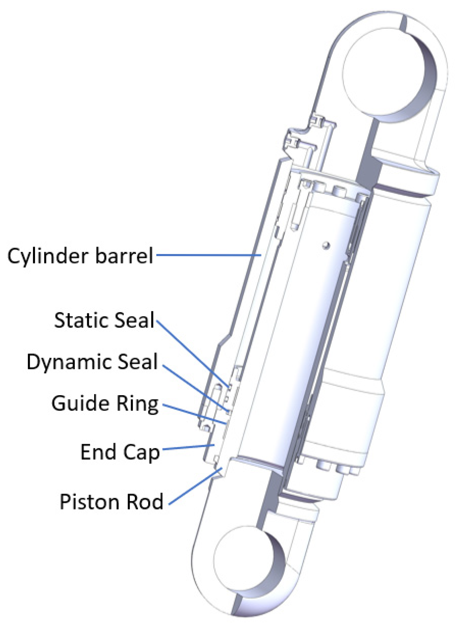 Simulation and Experimental Study on Sealing Characteristics of Hydro ...