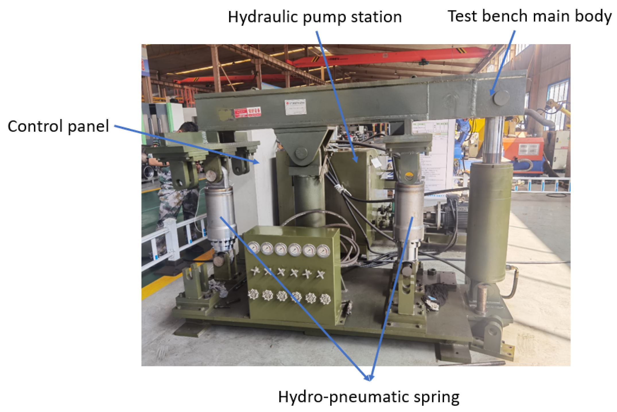 Simulation and Experimental Study on Sealing Characteristics of Hydro ...