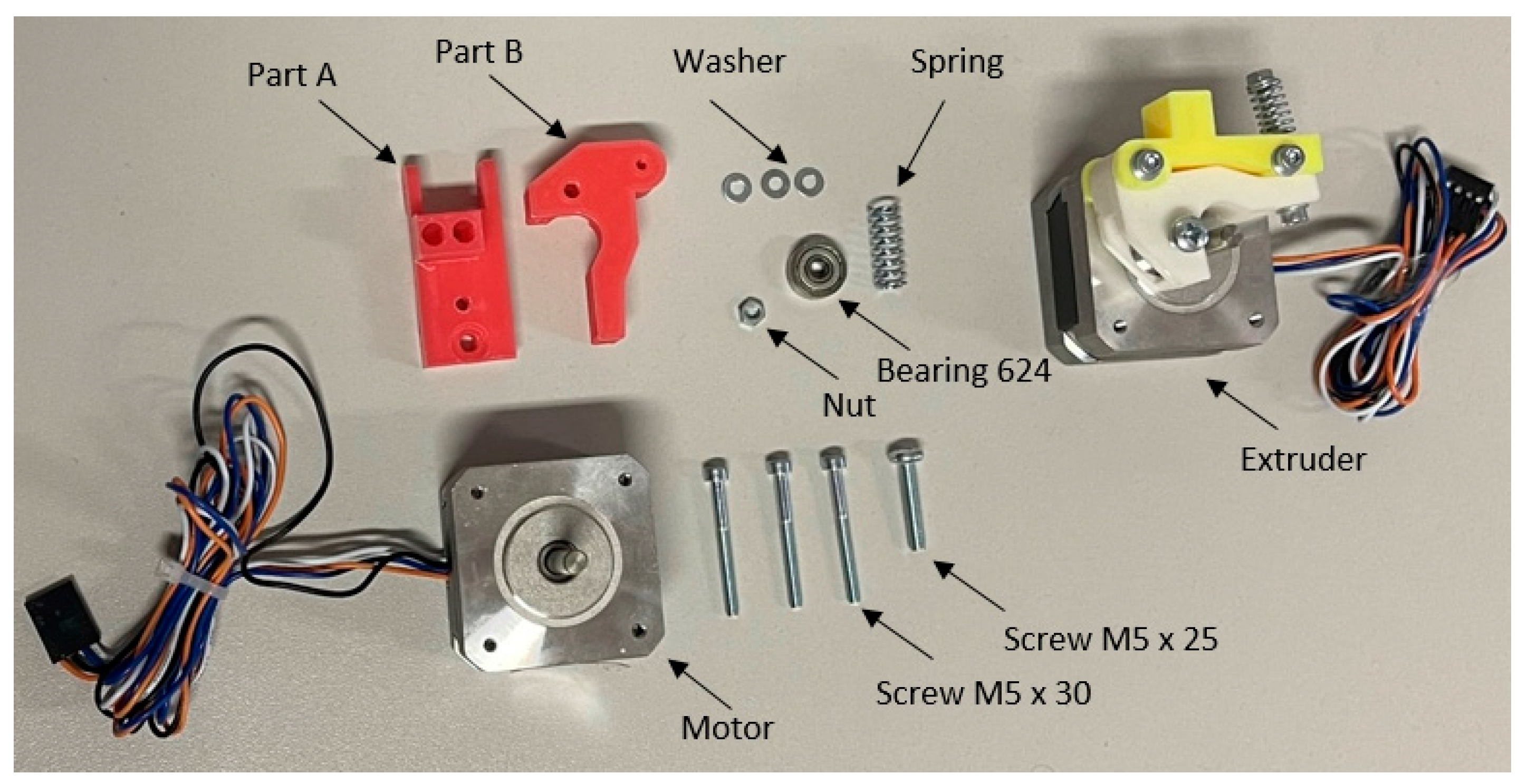 Poka Yoke in Smart Production Systems with Pick-to-Light Implementation to Increase Efficiency