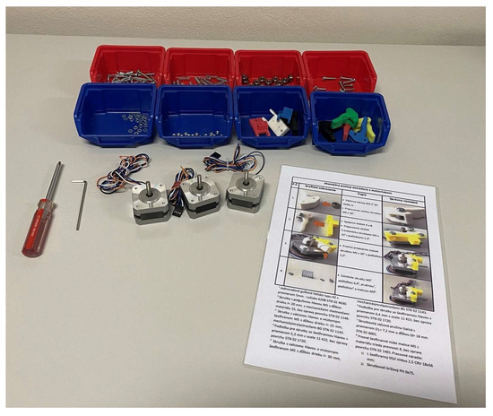 Poka Yoke in Smart Production Systems with Pick-to-Light Implementation ...