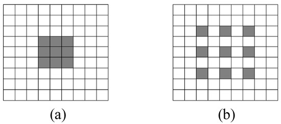 Clover Dry Matter Predictor Based on Semantic Segmentation Network and ...