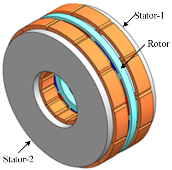 An Improved Two-Dimensional Simplification Calculation Method for Axial Flux Permanent Magnet ...