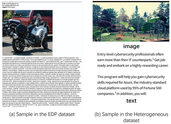 MMTD: A Multilingual and Multimodal Spam Detection Model Combining Text ...