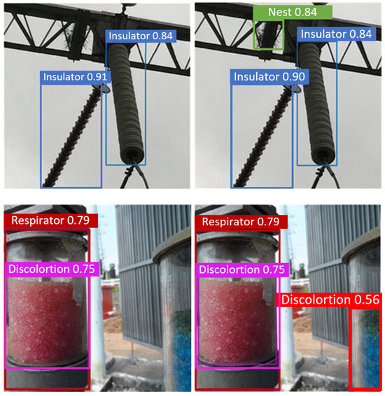 A Visual Fault Detection Algorithm of Substation Equipment Based on Improved YOLOv5