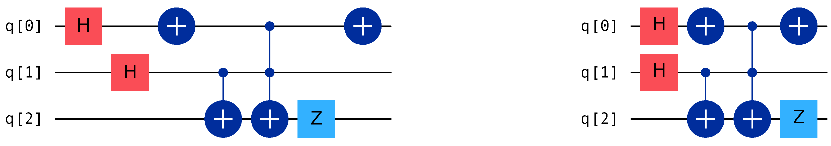 Applied Sciences | Free Full-Text | A Graph-Based Approach for ...