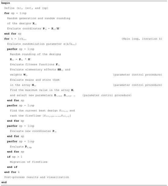 A Minimum Cost Design Approach For Steel Frames Based On A Parallelized Firefly Algorithm And