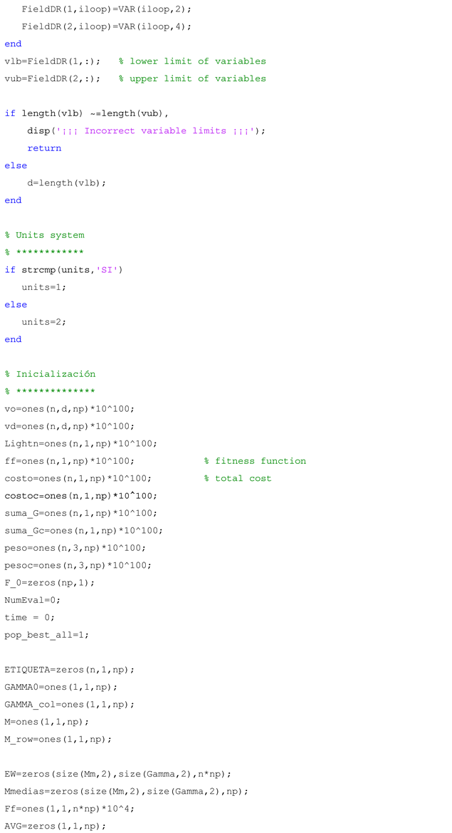 A Minimum Cost Design Approach for Steel Frames Based on a Parallelized Firefly Algorithm and ...