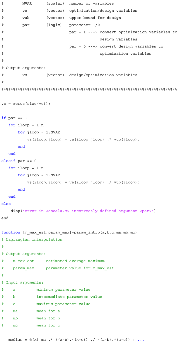 A Minimum Cost Design Approach for Steel Frames Based on a Parallelized Firefly Algorithm and ...