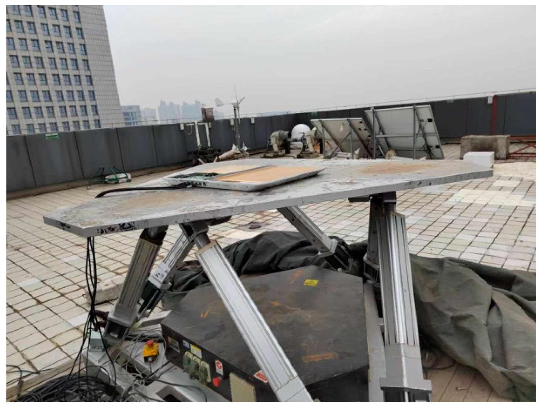 Multi-Beam Satellite Seeking and Acquisition Method for Satcom-on-the ...