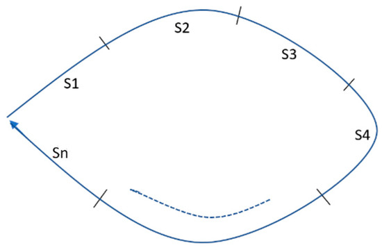 Hybrid Parallel Ant Colony Optimization for Application to Quantum Computing to Solve Large ...