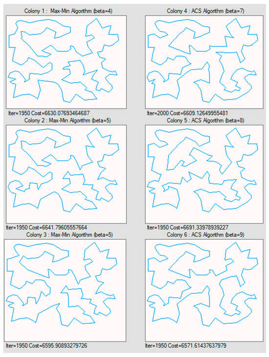 Hybrid Parallel Ant Colony Optimization for Application to Quantum Computing to Solve Large ...