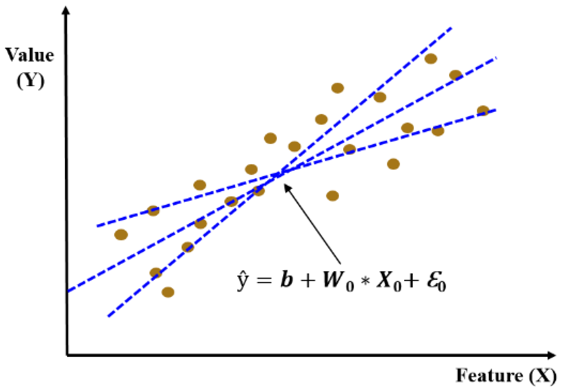 Applied Sciences | Free Full-Text | Anomalistic Symptom Judgment ...