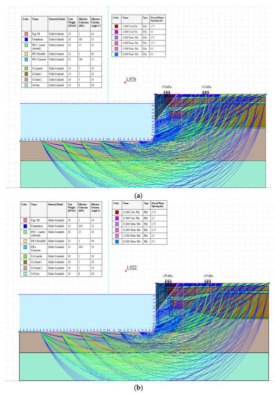 Numerical Modeling of the Geotechnical and Structural Strengthening of Quay Structures with a ...