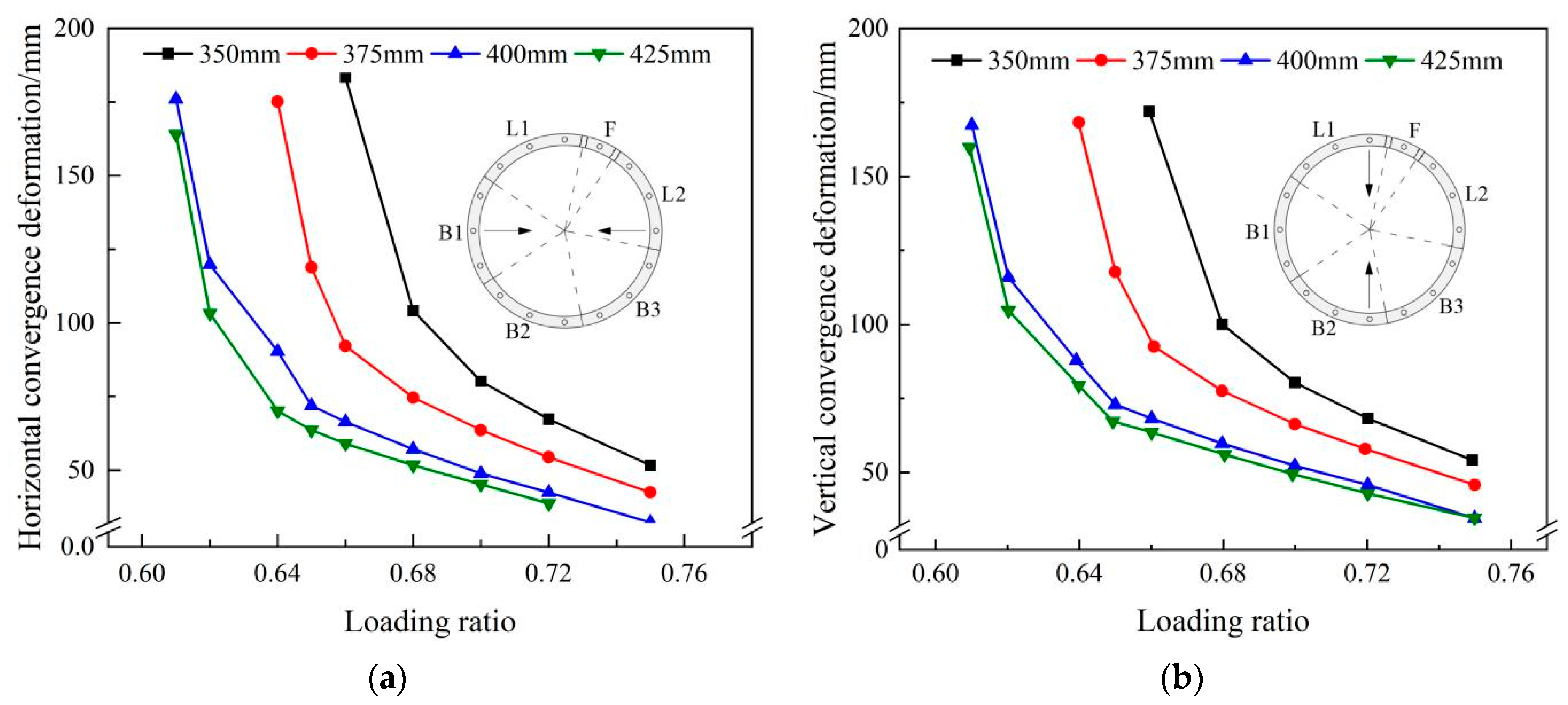 Applied Sciences | Free Full-Text | Segment Thickness Design and ...