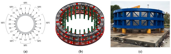 Applied Sciences | Free Full-Text | Segment Thickness Design and ...