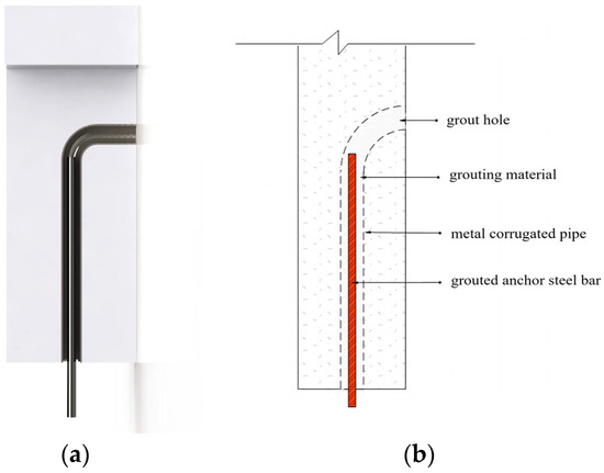 Experimental Study on the Mechanical Properties of Vertical Corrugated ...