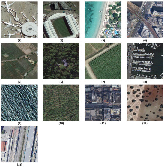 Applied Sciences | Free Full-Text | Two-Stage Fusion-Based Audiovisual Remote Sensing Scene ...