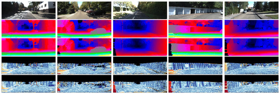 Linear Time Non-Local Cost Aggregation on Complementary Spatial Tree ...