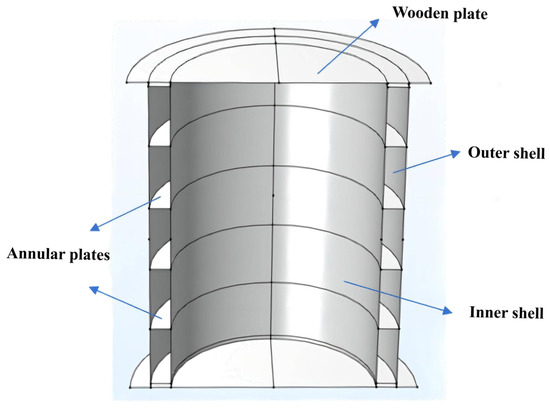 Study on the Vibration and Sound Radiation Performance of Micro ...