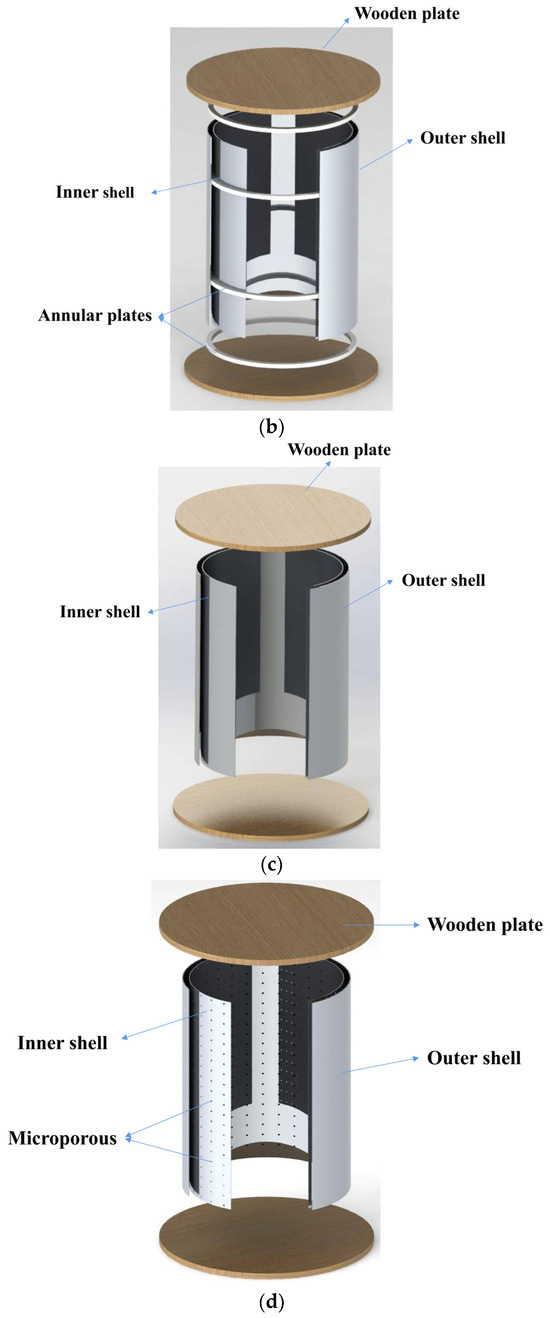 Study on the Vibration and Sound Radiation Performance of Micro ...