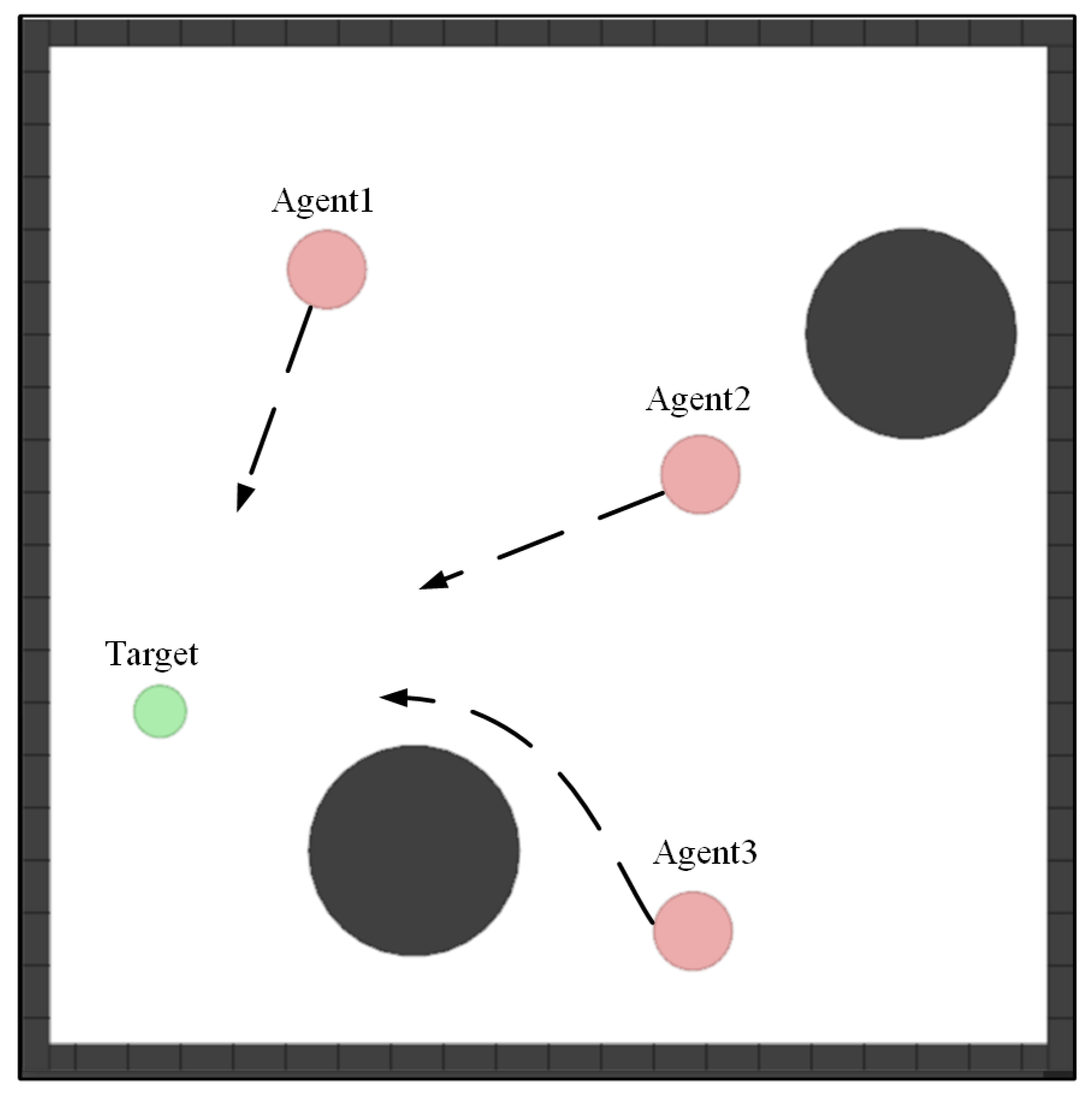 Multi-Agent Collaborative Target Search Based on the Multi-Agent Deep Deterministic Policy ...