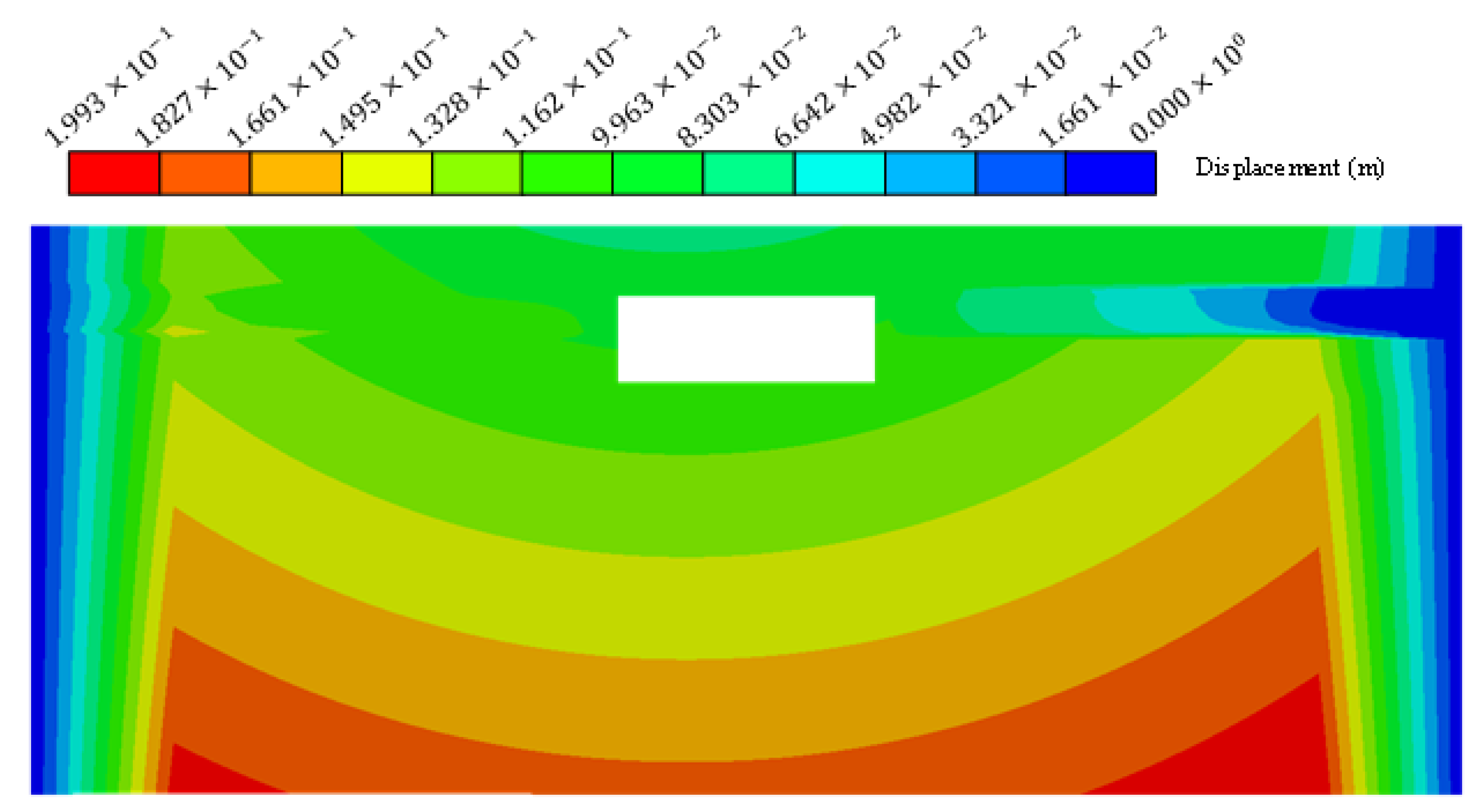 The Data-Driven Homogenization of Mohr–Coulomb Parameters Based on a Bayesian Optimized Back ...