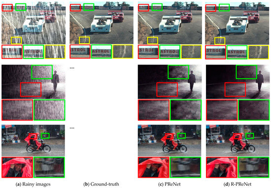 R-PreNet: Deraining Network Based on Image Background Prior